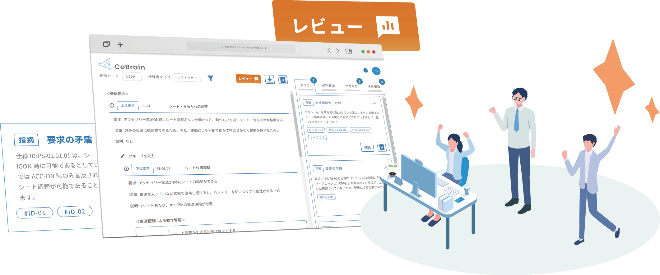 CoBrain | 生成AIを活用した要件定義支援サービス